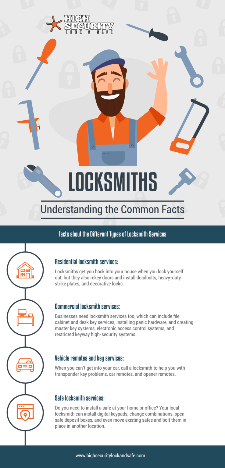 Locksmiths: Understanding the Common Facts - High Security Lock and Safe